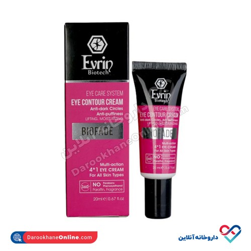 داروخانه آنلاین | مناسب ترین قیمت با ارسال رایگان